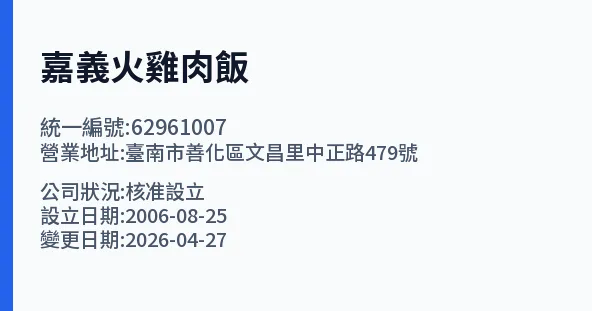 嘉義火雞肉飯的照片-統編 62961007(臺南市) 公司登記資料與營業項目詳細圖表
