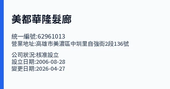 美都華隆髮廊的照片-統編 62961013(高雄市) 公司登記資料與營業項目詳細圖表