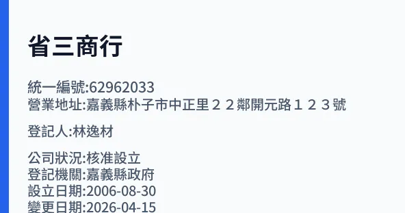 省三商行的照片-統編 62962033(嘉義縣) 公司登記資料與營業項目詳細圖表