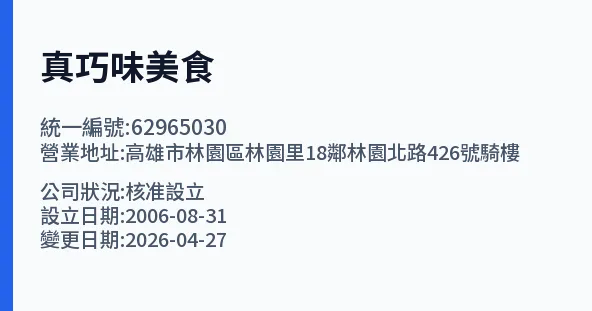 真巧味美食的照片-統編 62965030(高雄市) 公司登記資料與營業項目詳細圖表