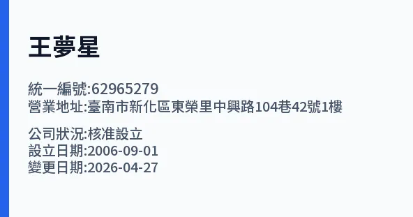 王夢星的照片-統編 62965279(臺南市) 公司登記資料與營業項目詳細圖表