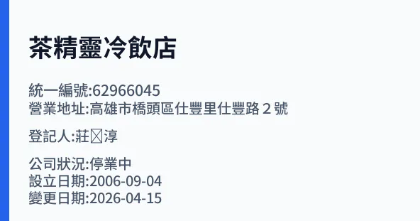 茶精靈冷飲店的照片-統編 62966045(高雄市) 公司登記資料與營業項目詳細圖表