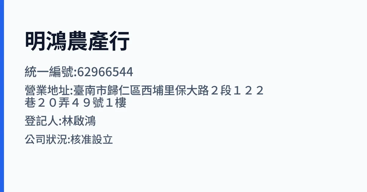 明鴻農產行 - 統編 62966544(臺南市) 公司登記資料與營業項目詳細圖表