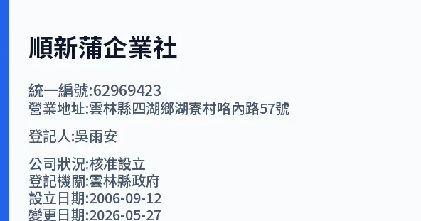 順新蒲企業社的照片-統編 62969423(雲林縣) 公司登記資料與營業項目詳細圖表