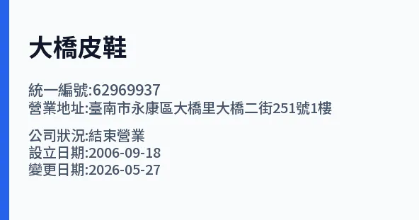 大橋皮鞋的照片-統編 62969937(臺南市) 公司登記資料與營業項目詳細圖表