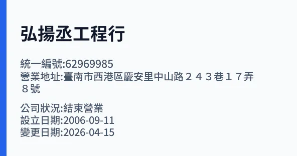 弘揚丞工程行的照片-統編 62969985(臺南市) 公司登記資料與營業項目詳細圖表