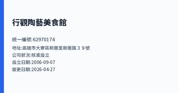 行觀陶藝美食館的照片-統編 62970174(高雄市) 公司登記資料與營業項目詳細圖表