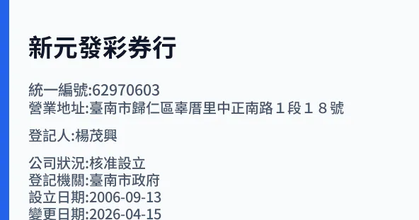 新元發彩券行的照片-統編 62970603(臺南市) 公司登記資料與營業項目詳細圖表