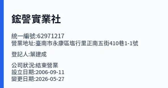 鋐謦實業社的照片-統編 62971217(臺南市) 公司登記資料與營業項目詳細圖表