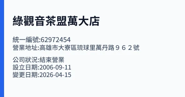 綠觀音茶盟萬大店的照片-統編 62972454(高雄市) 公司登記資料與營業項目詳細圖表