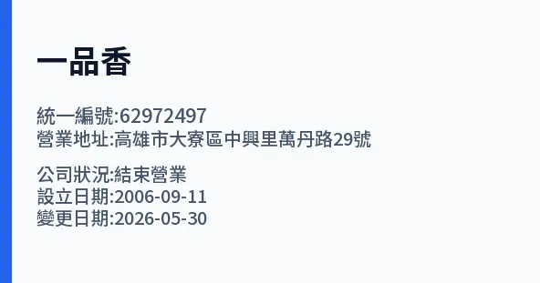 一品香的照片-統編 62972497(高雄市) 公司登記資料與營業項目詳細圖表