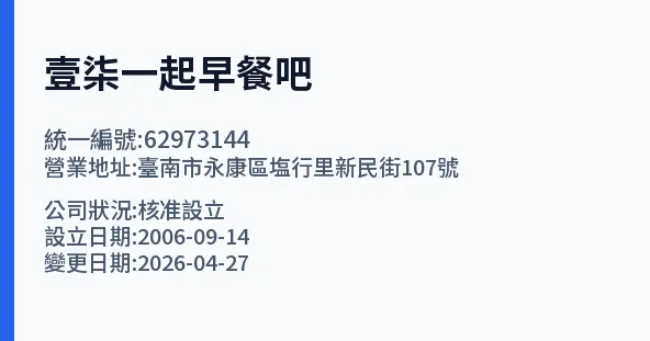 壹柒一起早餐吧的照片-統編 62973144(臺南市) 公司登記資料與營業項目詳細圖表