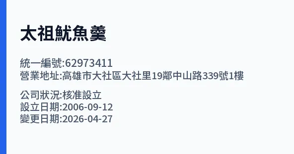 太祖魷魚羹的照片-統編 62973411(高雄市) 公司登記資料與營業項目詳細圖表