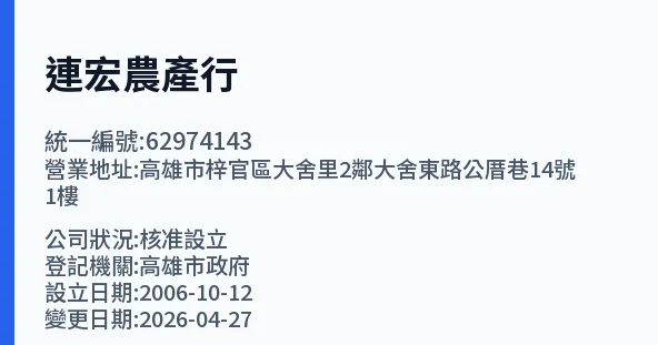 連宏農產行的照片-統編 62974143(高雄市) 公司登記資料與營業項目詳細圖表