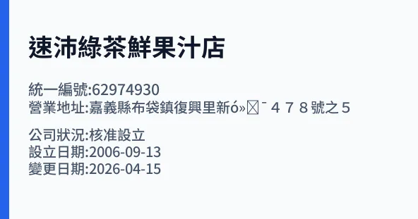 速沛綠茶鮮果汁店的照片-統編 62974930(嘉義縣) 公司登記資料與營業項目詳細圖表