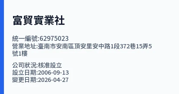 富貿實業社的照片-統編 62975023(臺南市) 公司登記資料與營業項目詳細圖表