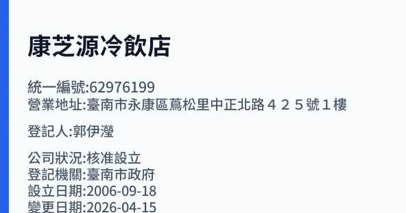 康芝源冷飲店的照片-統編 62976199(臺南市) 公司登記資料與營業項目詳細圖表