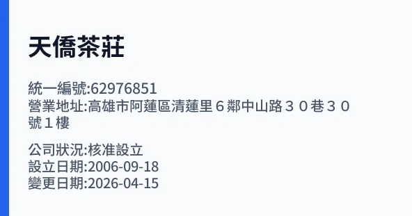 天僑茶莊的照片-統編 62976851(高雄市) 公司登記資料與營業項目詳細圖表