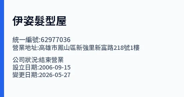 伊姿髮型屋的照片-統編 62977036(高雄市) 公司登記資料與營業項目詳細圖表