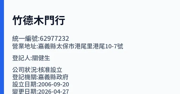 竹德木門行的照片-統編 62977232(嘉義縣) 公司登記資料與營業項目詳細圖表