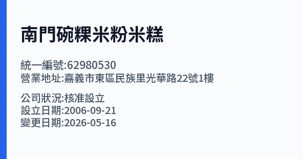 南門碗粿米粉米糕的照片-統編 62980530(嘉義市) 公司登記資料與營業項目詳細圖表