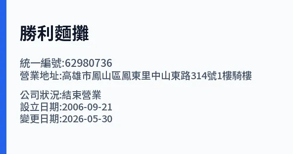 勝利麵攤的照片-統編 62980736(高雄市) 公司登記資料與營業項目詳細圖表