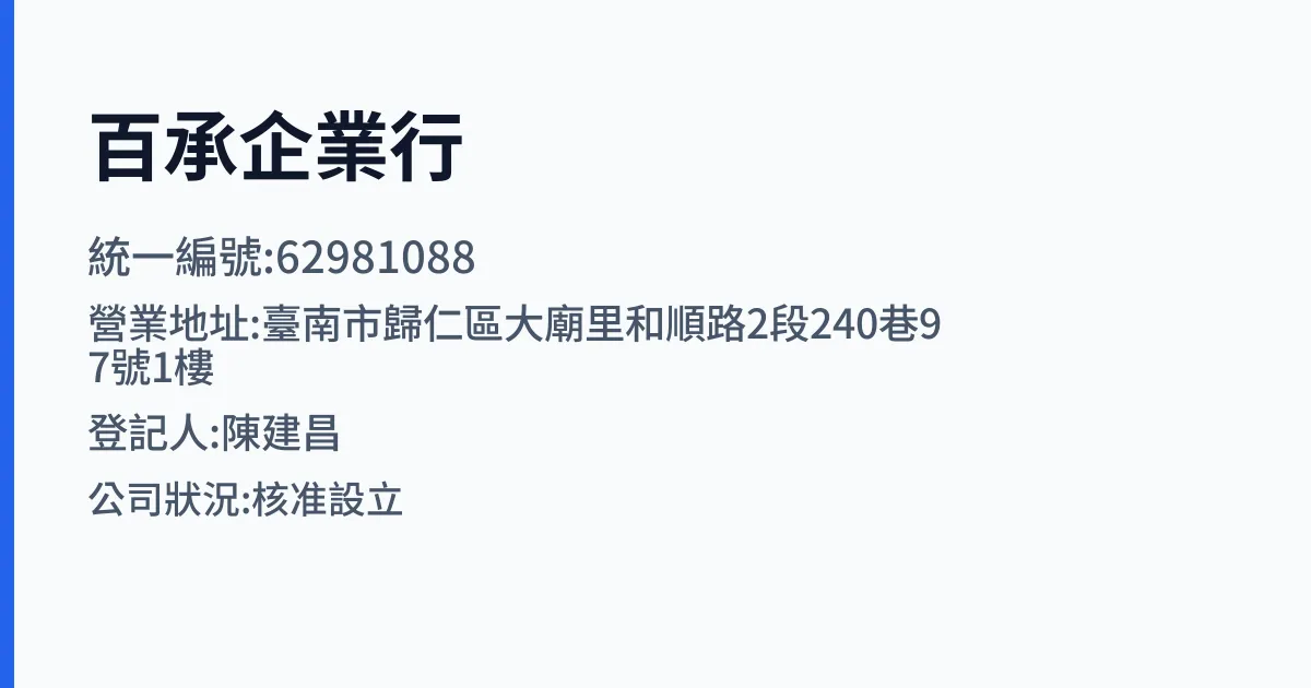 百承企業行 - 統編 62981088(臺南市) 公司登記資料與營業項目詳細圖表