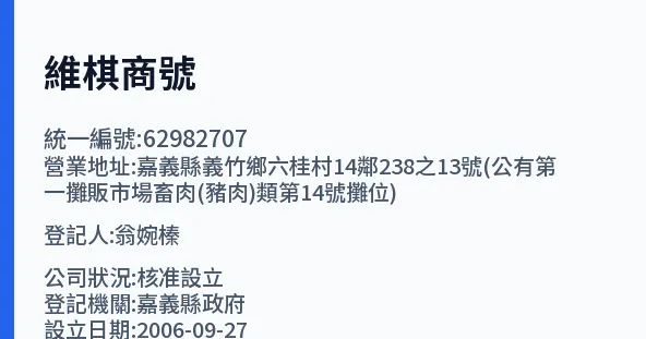維棋商號的照片-統編 62982707(嘉義縣) 公司登記資料與營業項目詳細圖表