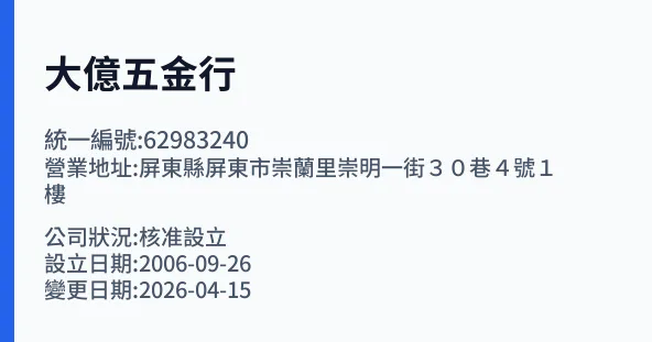 大億五金行的照片-統編 62983240(屏東縣) 公司登記資料與營業項目詳細圖表
