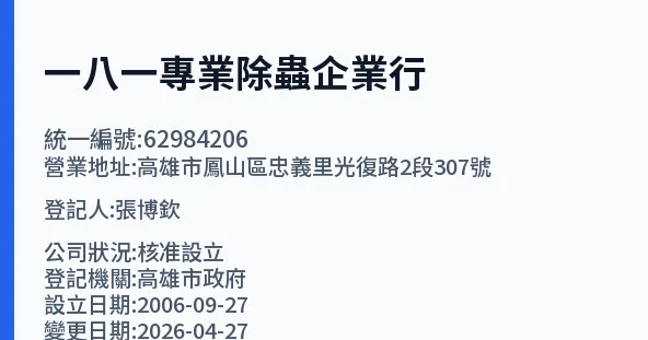 一八一專業除蟲企業行的照片-統編 62984206(高雄市) 公司登記資料與營業項目詳細圖表