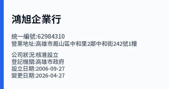 鴻旭企業行的照片-統編 62984310(高雄市) 公司登記資料與營業項目詳細圖表