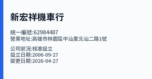 新宏祥機車行的照片-統編 62984487(高雄市) 公司登記資料與營業項目詳細圖表