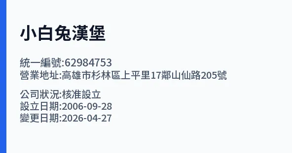 小白兔漢堡的照片-統編 62984753(高雄市) 公司登記資料與營業項目詳細圖表
