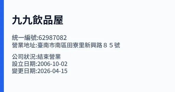 九九飲品屋的照片-統編 62987082(臺南市) 公司登記資料與營業項目詳細圖表