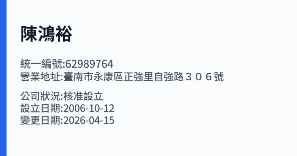 陳鴻裕的照片-統編 62989764(臺南市) 公司登記資料與營業項目詳細圖表