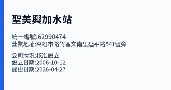 聖美興加水站的照片-統編 62990474(高雄市) 公司登記資料與營業項目詳細圖表