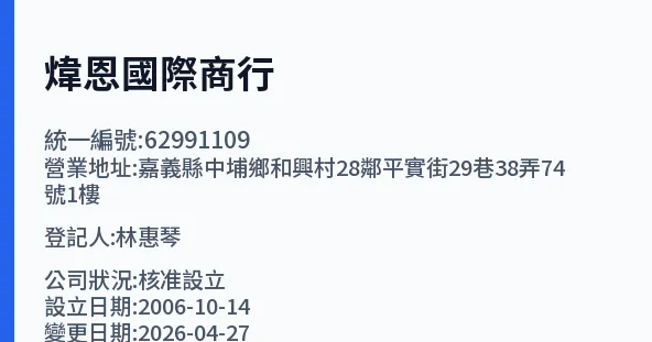 煒恩國際商行的照片-統編 62991109(嘉義縣) 公司登記資料與營業項目詳細圖表