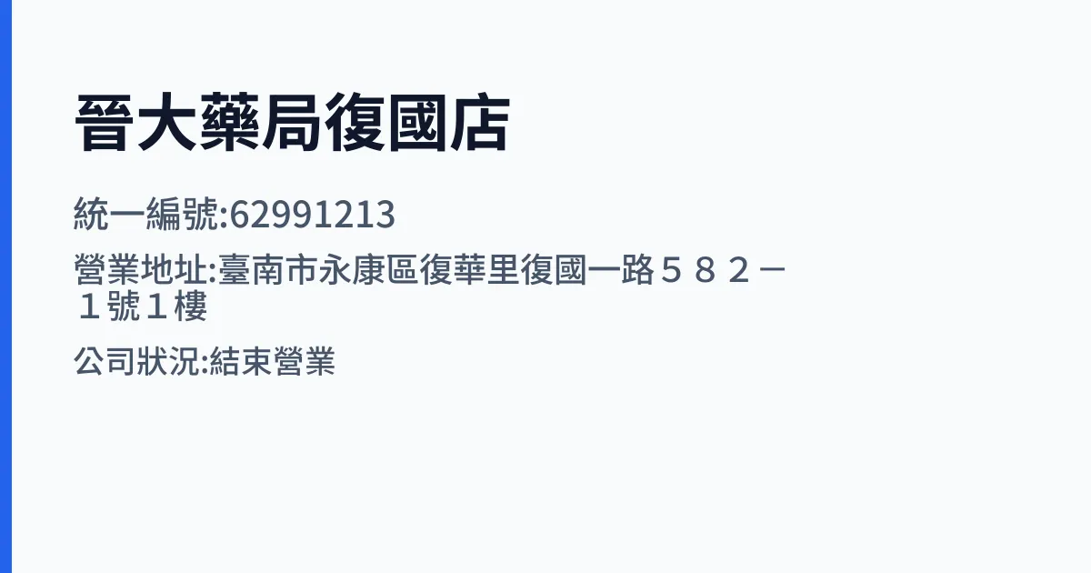 晉大藥局復國店 - 統編 62991213(臺南市) 公司登記資料與營業項目詳細圖表