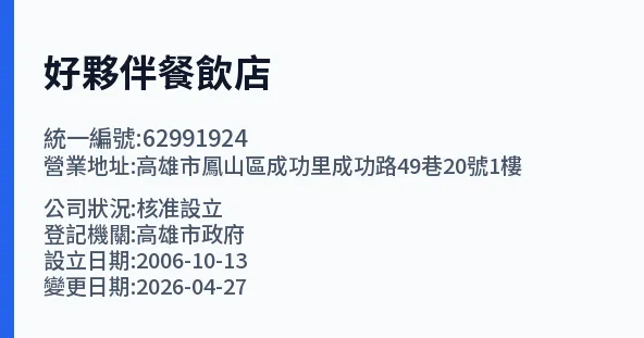 好夥伴餐飲店的照片-統編 62991924(高雄市) 公司登記資料與營業項目詳細圖表