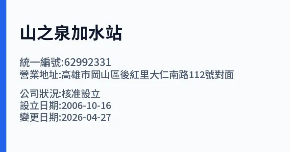 山之泉加水站的照片-統編 62992331(高雄市) 公司登記資料與營業項目詳細圖表