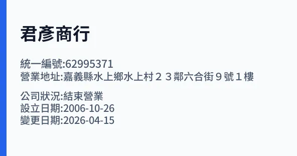 君彥商行的照片-統編 62995371(嘉義縣) 公司登記資料與營業項目詳細圖表