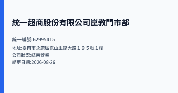 統一超商股份有限公司崑教門市部的照片-統編 62995415(臺南市) 公司登記資料與營業項目詳細圖表