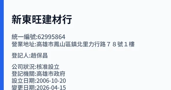 新東旺建材行的照片-統編 62995864(高雄市) 公司登記資料與營業項目詳細圖表