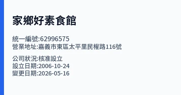 家鄉好素食館的照片-統編 62996575(嘉義市) 公司登記資料與營業項目詳細圖表