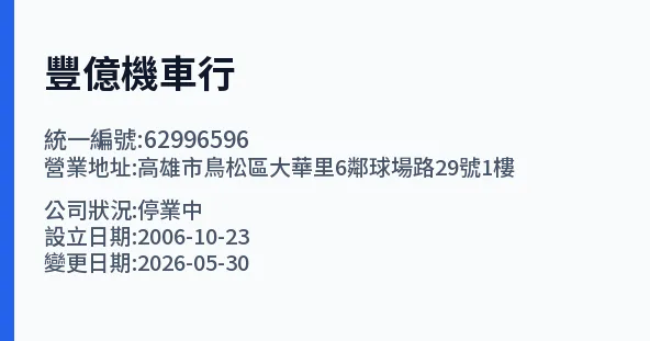 豐億機車行的照片-統編 62996596(高雄市) 公司登記資料與營業項目詳細圖表