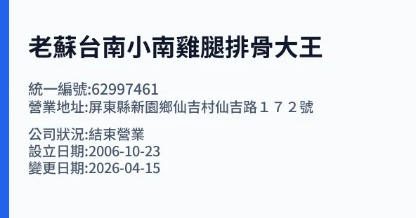 老蘇台南小南雞腿排骨大王的照片-統編 62997461(屏東縣) 公司登記資料與營業項目詳細圖表