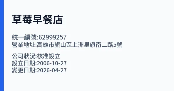 草莓早餐店的照片-統編 62999257(高雄市) 公司登記資料與營業項目詳細圖表