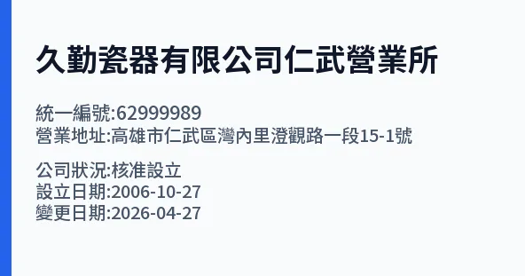 久勤瓷器有限公司仁武營業所的照片-統編 62999989(高雄市) 公司登記資料與營業項目詳細圖表