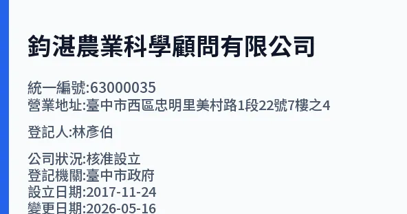 鈞湛農業科學顧問有限公司的照片-統編 63000035(臺中市) 公司登記資料與營業項目詳細圖表