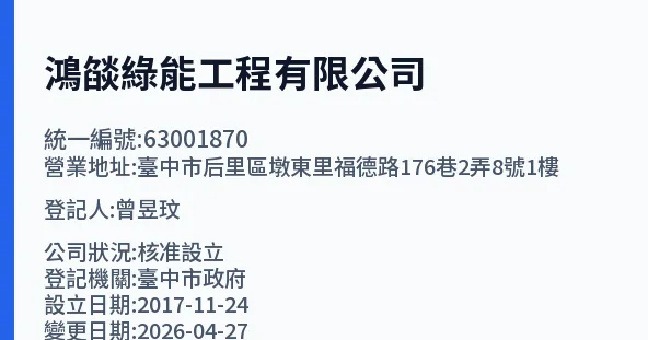 鴻燄綠能工程有限公司的照片-統編 63001870(臺中市) 公司登記資料與營業項目詳細圖表